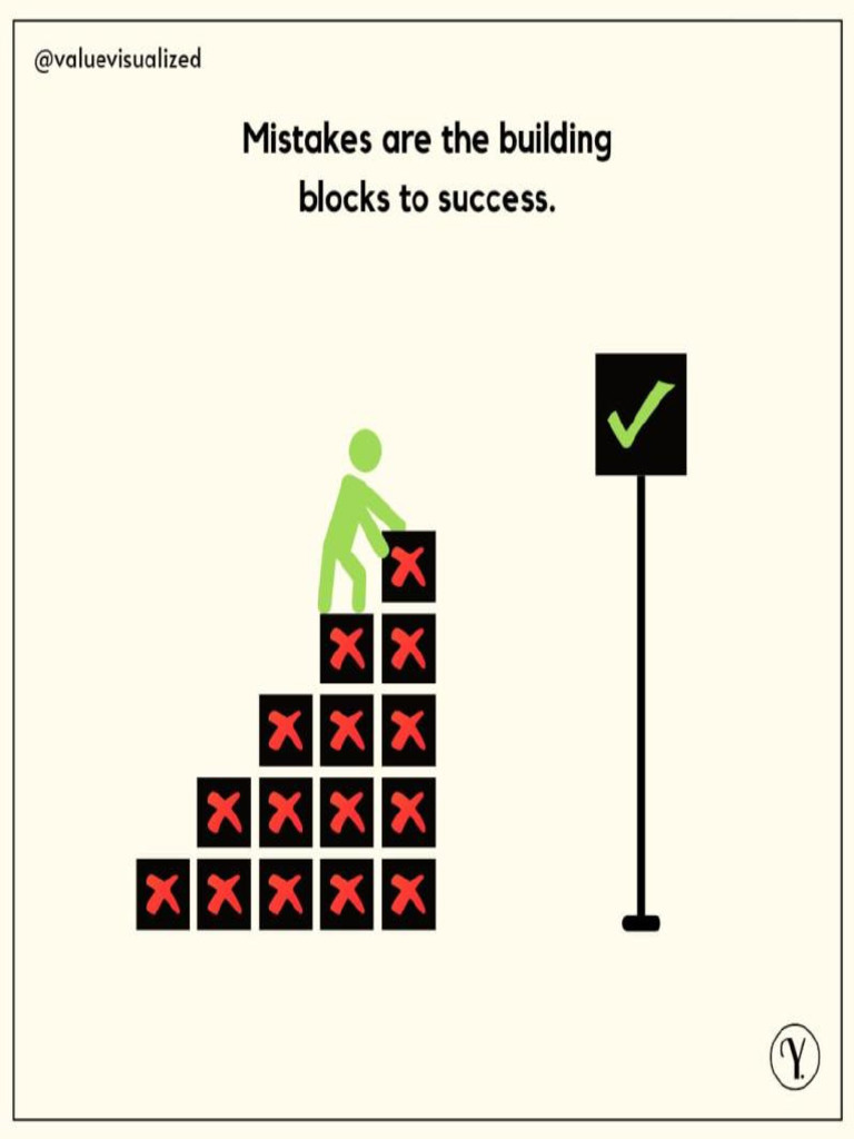 9 Visuals That Will Change How You Think | PDF