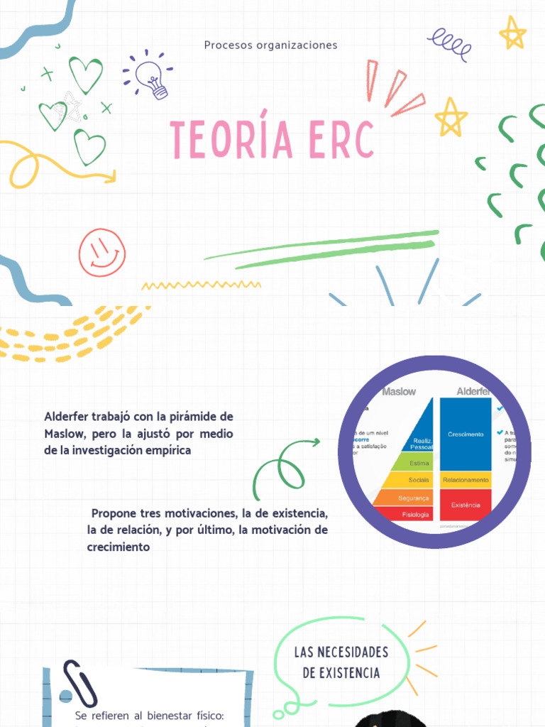 Teoria ERC | PDF | Motivación | Motivacional