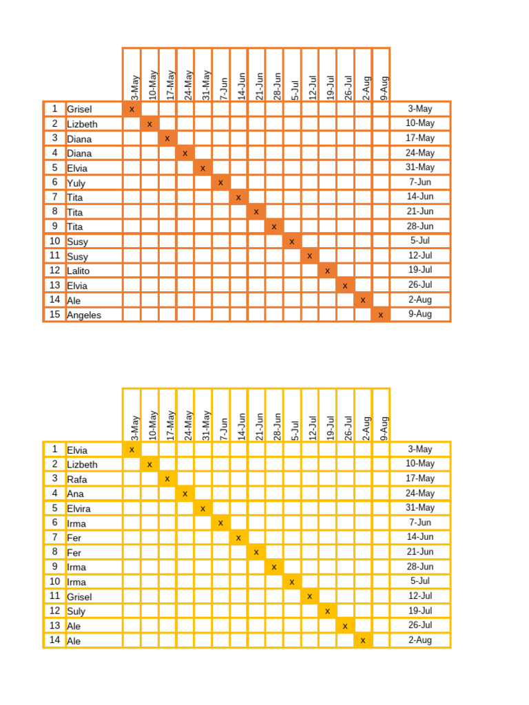 Weekly Attendance Schedule | PDF