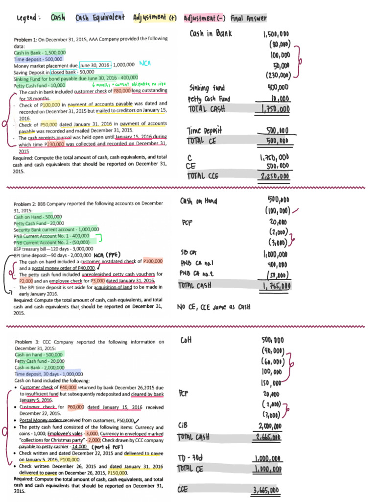 FAR2 CCE PCF Prac Probs Reviewer 09242024 | PDF