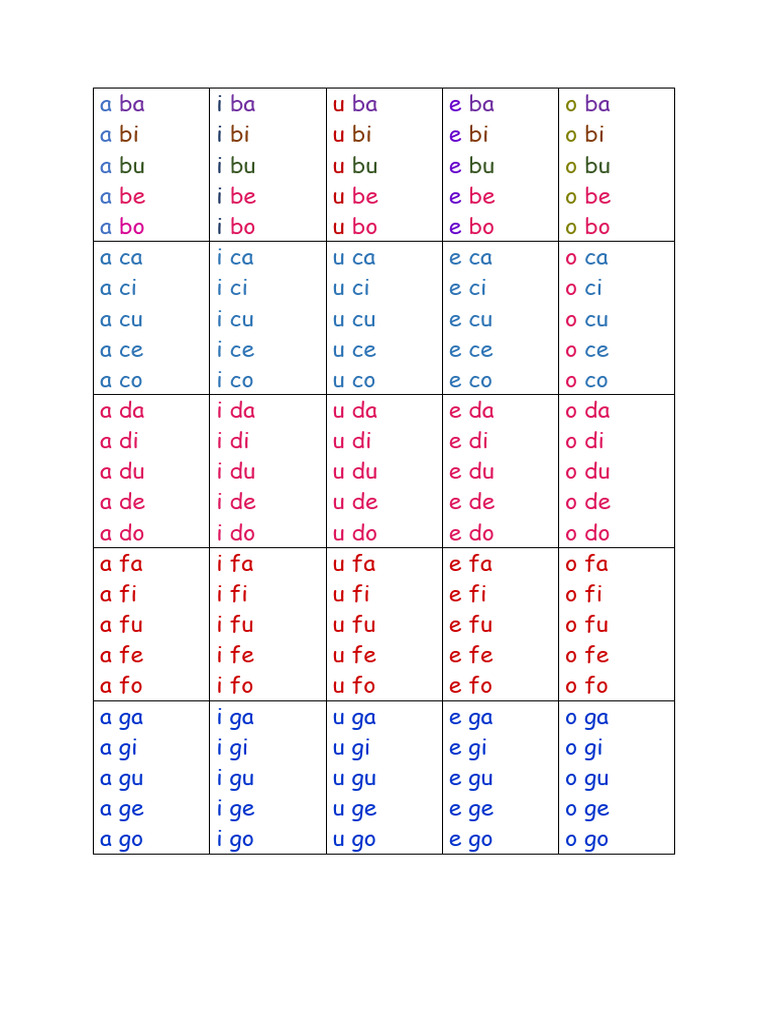 Phonetic Patterns and Word Combinations | PDF