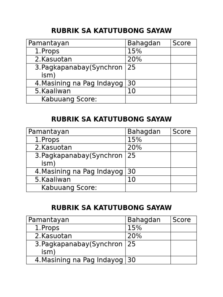 Rubrik Sa Katutubong Sayaw | PDF