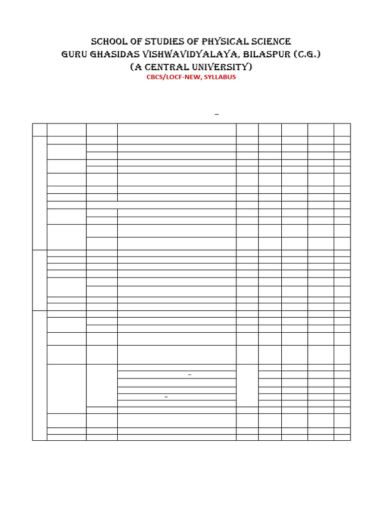M.sc. Physics Syllabus - PO-PSO Mapping | PDF | Lagrangian Mechanics ...