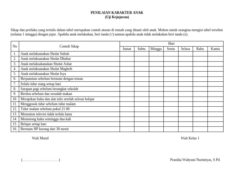 Contoh Penilaian Karakter Siswa SD | PDF