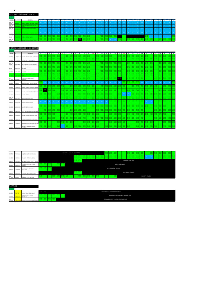OPERACIONES PROGRAMACION Oct | PDF