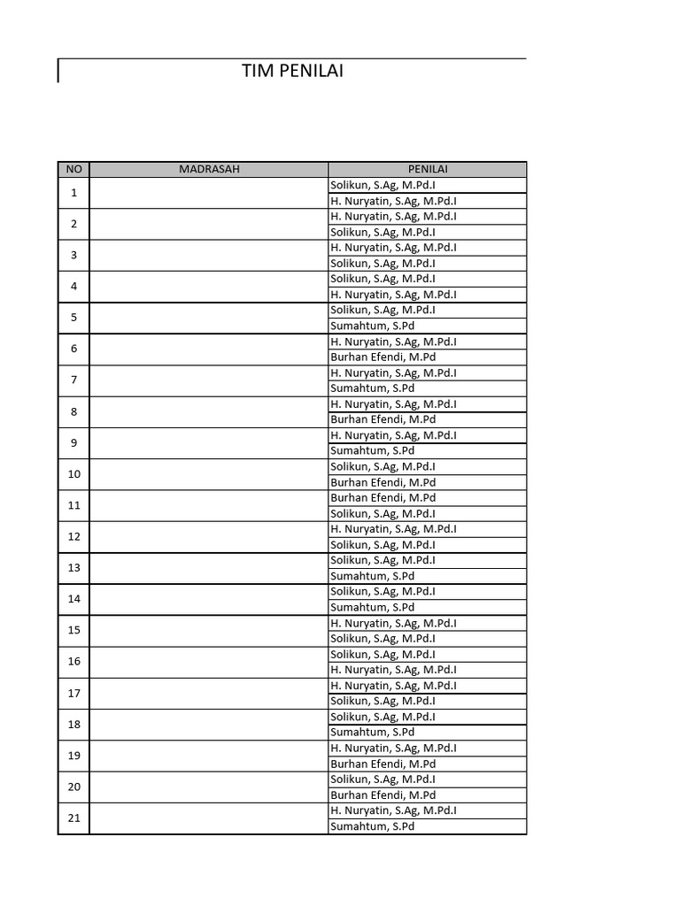 Tim Penilai PKKM 2024 | PDF | Gaya Hidup
