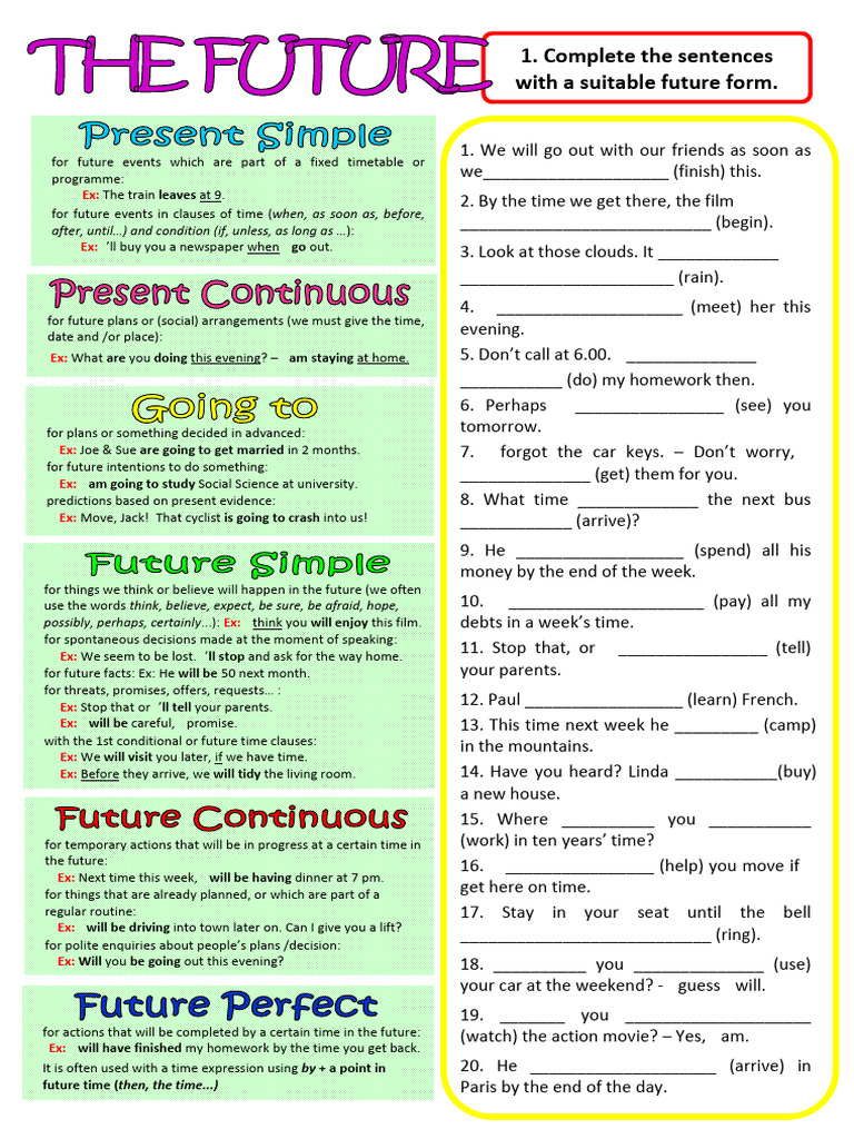 2-Future-Tenses-Worksheet-Answer-Key 123 | PDF