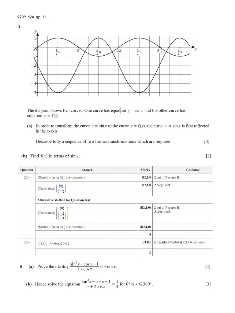 5+trigonometry +Past+Paper | PDF