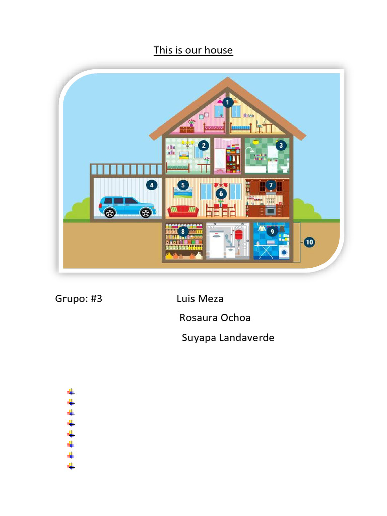 Description of a Three-Bedroom House | PDF