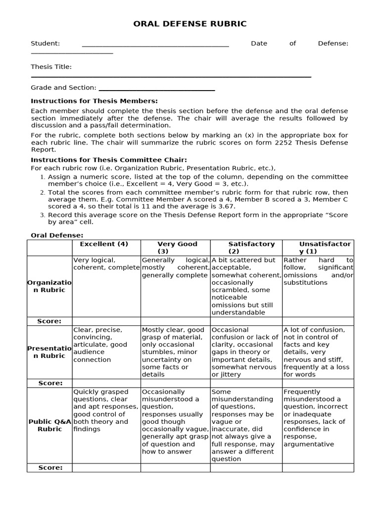 Oral Defense Evaluation Rubric | PDF | Rubric (Academic) | Thesis