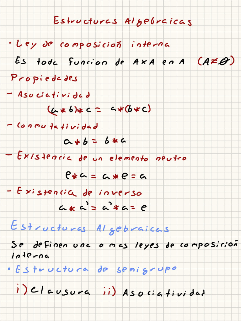 Estructuras Algebraicas | PDF