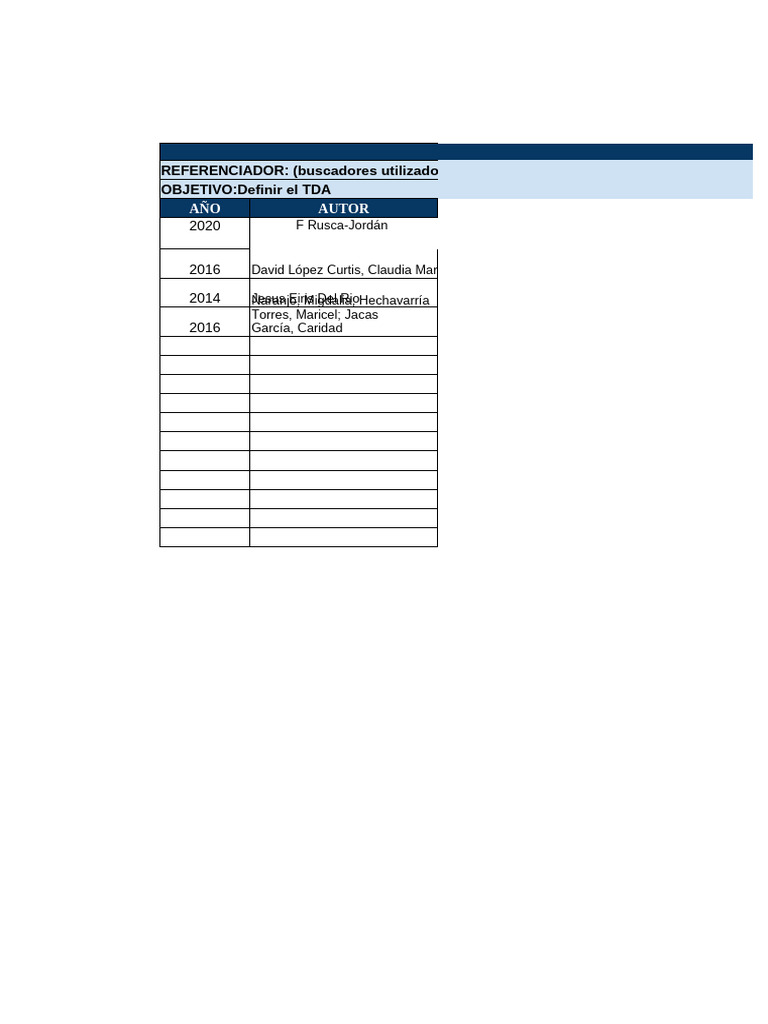 TDAH: Definición y Tratamientos | PDF | Desorden hiperactivo y deficit ...