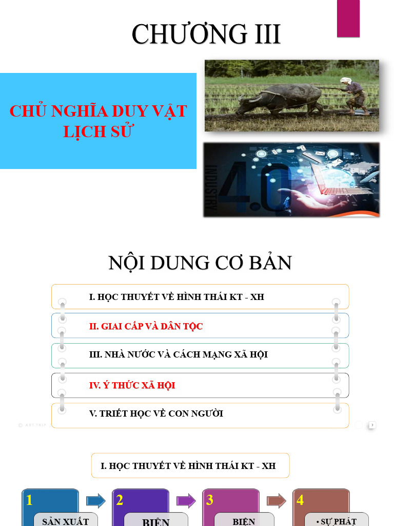 Chuong 3.Cndvls | PDF