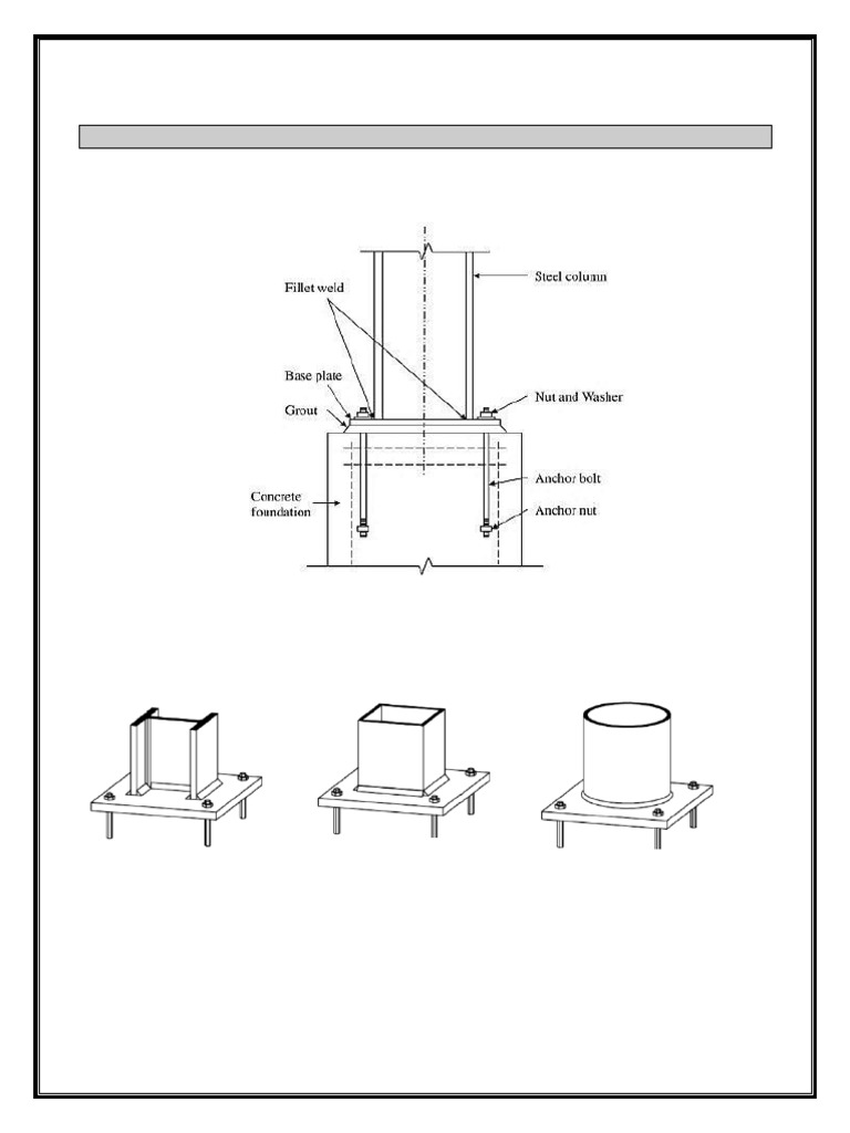 Lect.17 Column Base Plate Chapter J (J8. Column Bases and Bearing On ...
