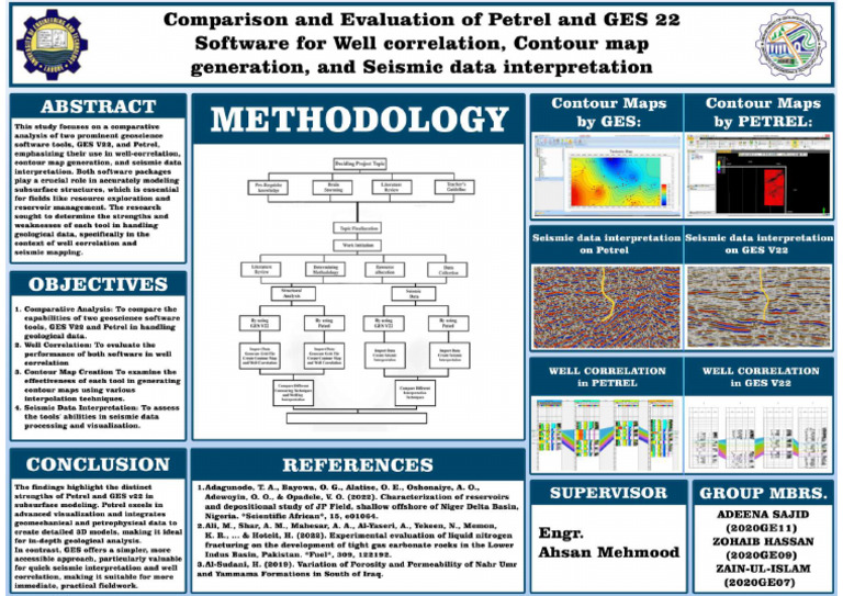 Final Poster Fyp | PDF