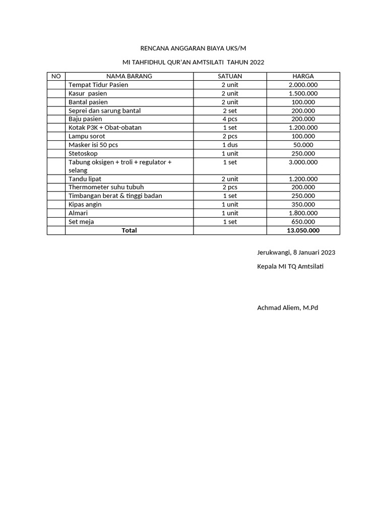 Rencana Anggaran Biaya Uks | PDF