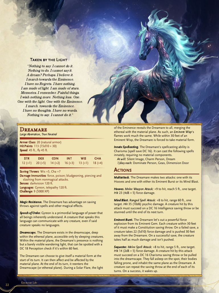 Dreamare Patreon Showcase | PDF