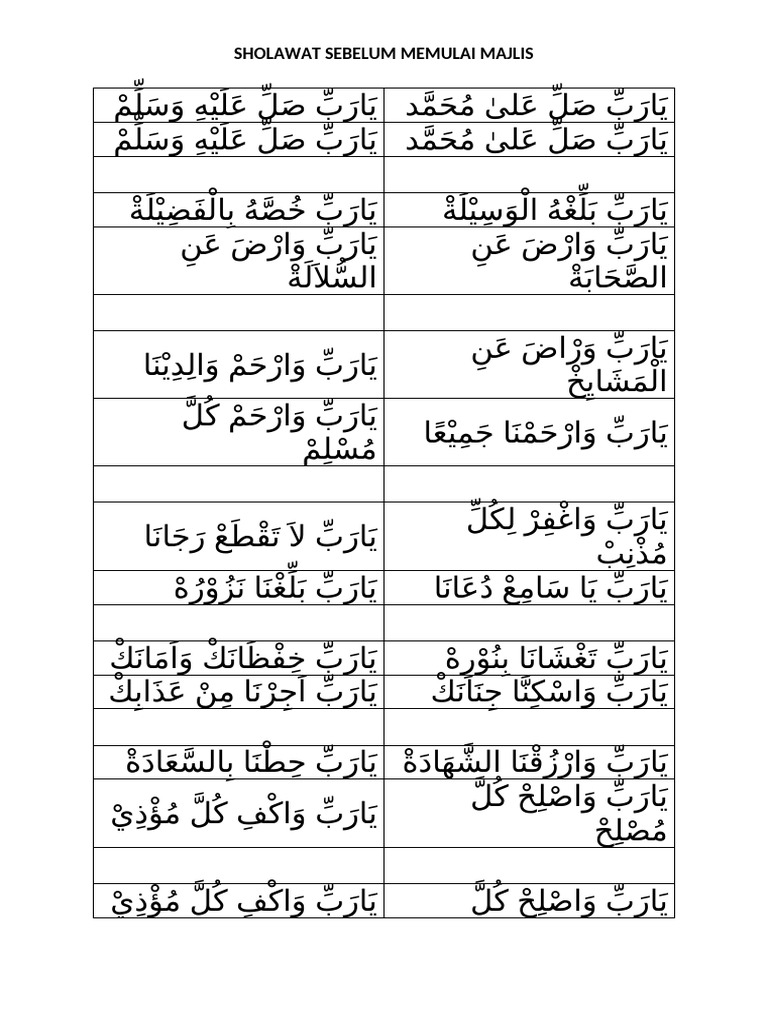 Sholawat Diba | PDF
