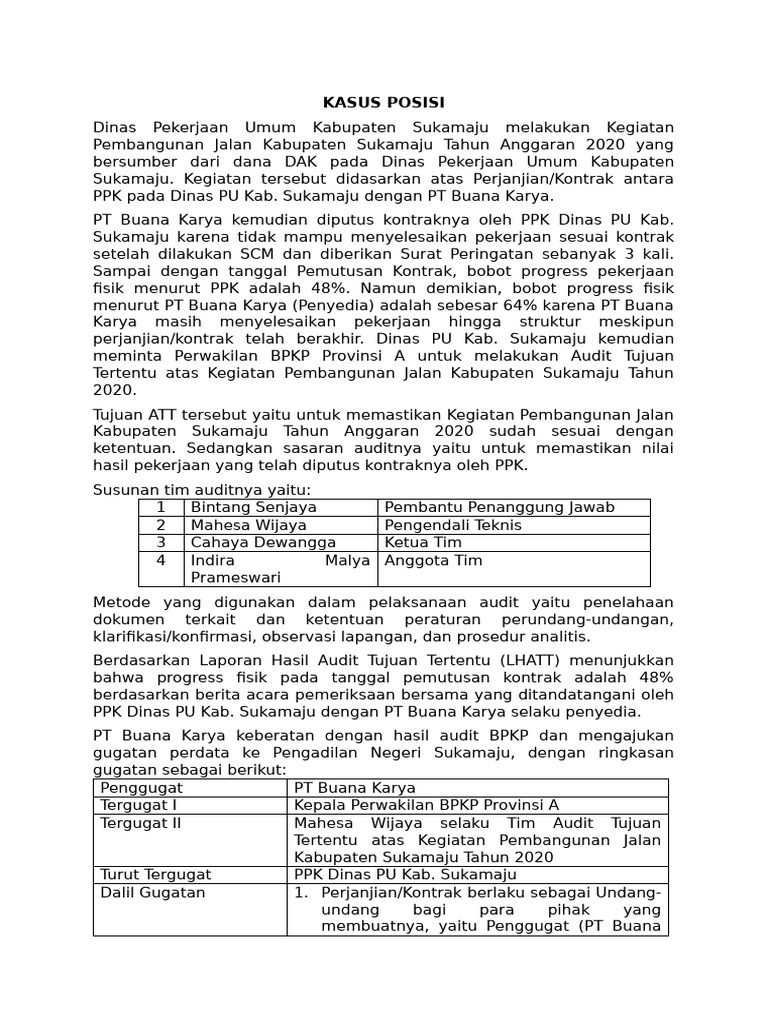 Materi Praktik Panduan Simulasi Perdata Dan TUN Contoh Kasus | PDF | Pengelolaan Keuangan & Uang
