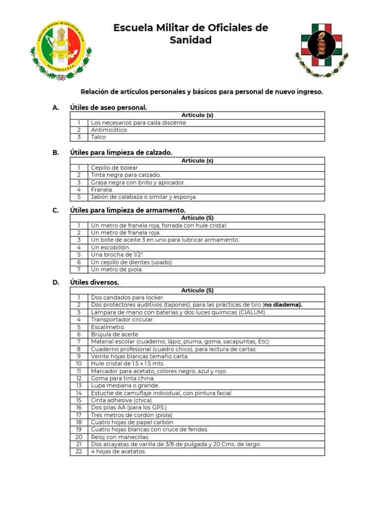 Listado Emos | PDF