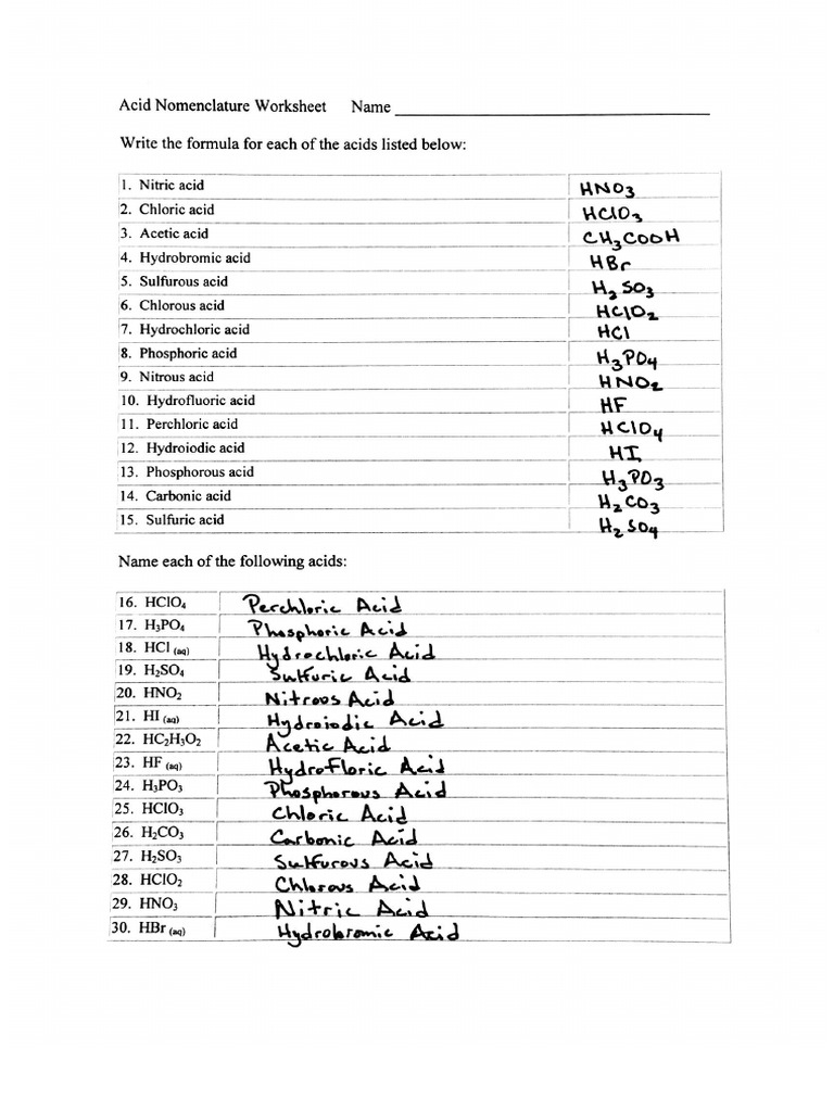 Acid Nomenclature Ws Key | PDF