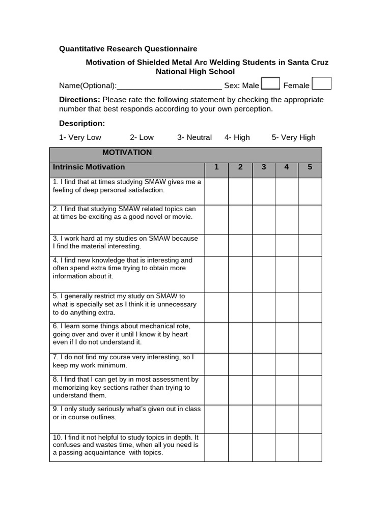 Quantitative Research Questionnaire.1712839482792 | PDF | Motivation ...