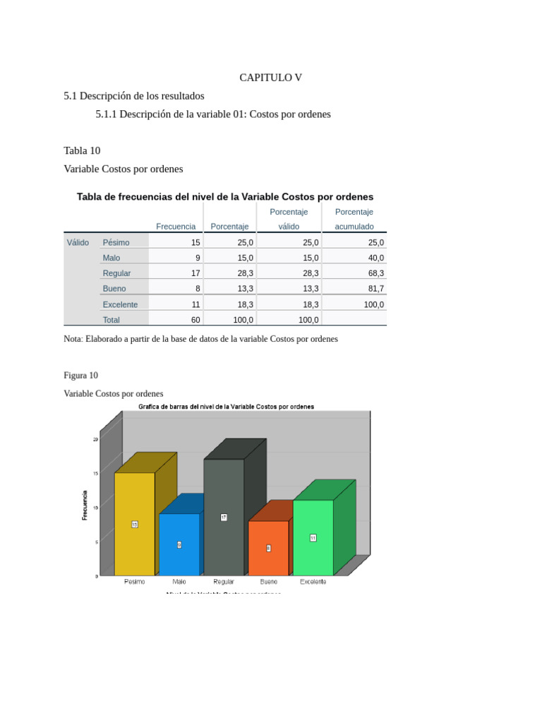 Variable | PDF | Estadísticas | Observación