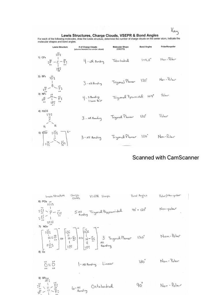 Lewis Structure, Charge Clouds, VSEPR, Bond Angles, Polarity Ws Key | PDF