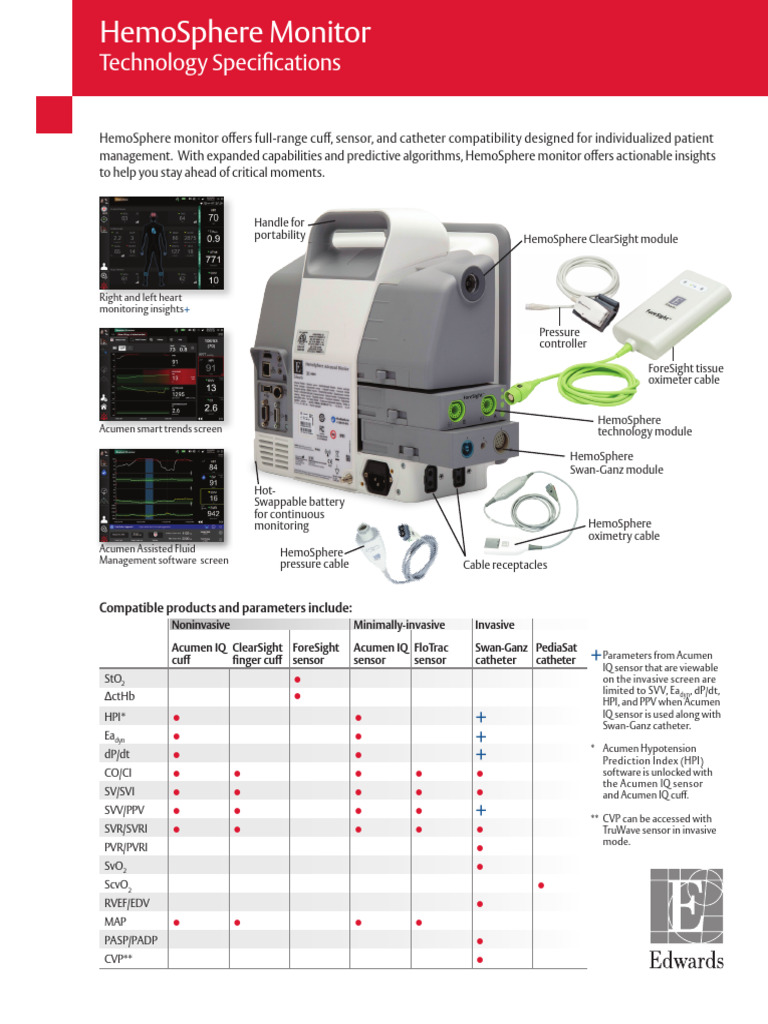 HemoSphere - Tech - Sheet v3.0 | PDF | Usb | Computer Engineering