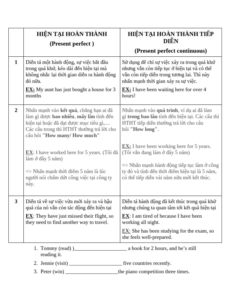 PHÂN BIỆT HTHT VÀ HTHTTD | PDF