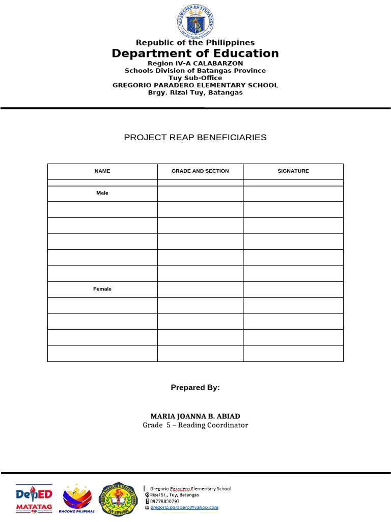 Project REAP Beneficiaries Template 2024 2025 Matatag | PDF