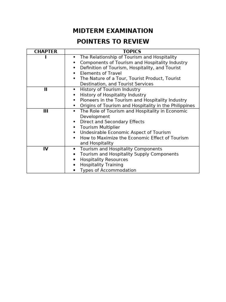 TOUR-105-Pointers-to-Review | PDF