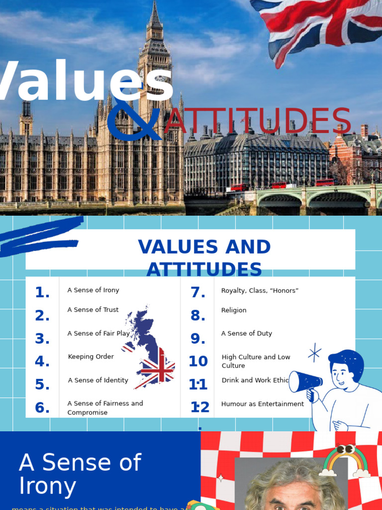 Group 1 Britain Values-Attitudes | PDF | Church Of England | Anglicanism