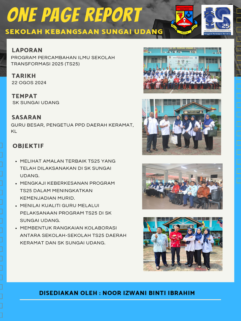 Opr Program Percambahan Ilmu Ts25 Daerah Keramat | PDF