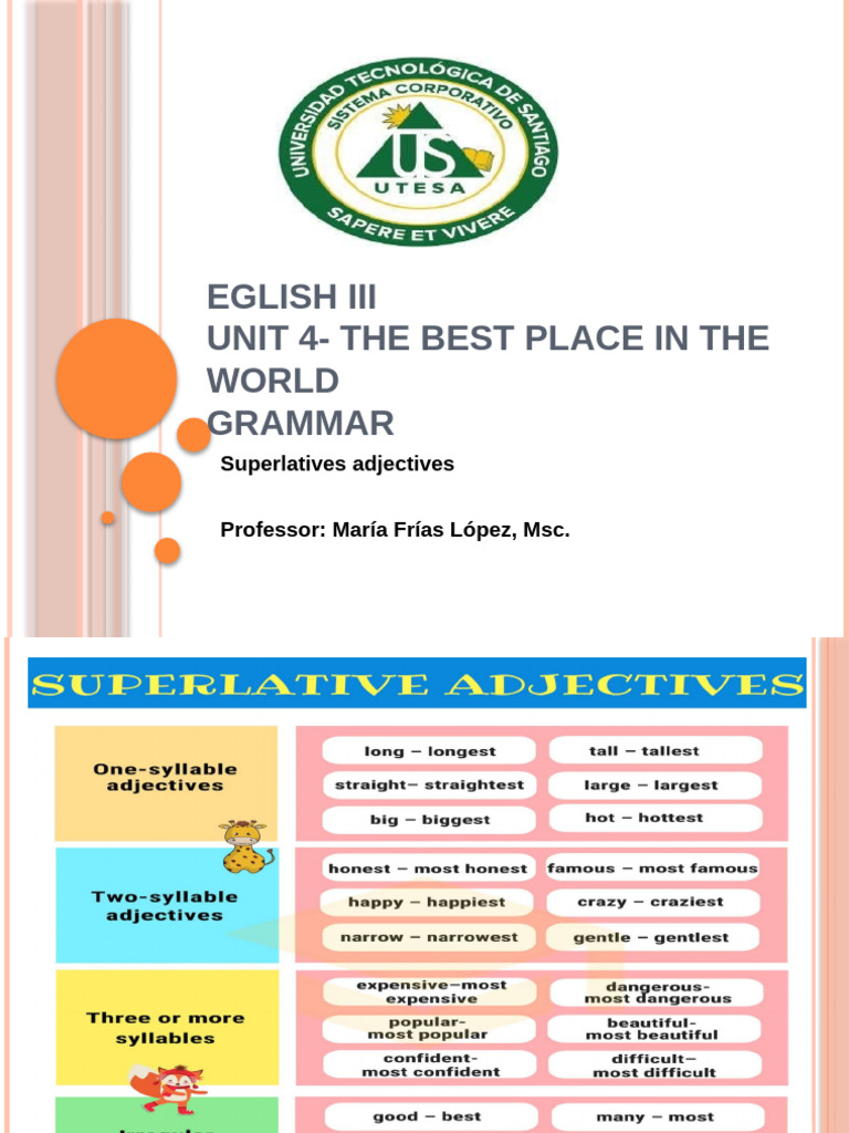 ING125 Unit 4-Grammar | PDF