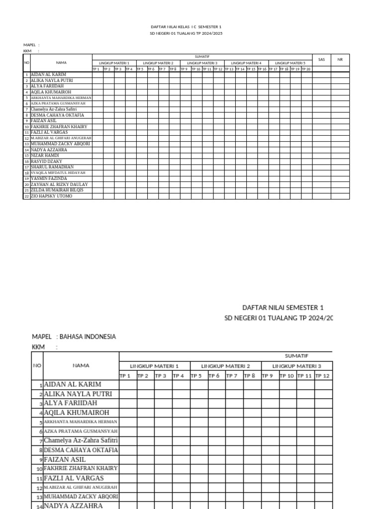 Daftar Nilai Sumatif 1 | PDF