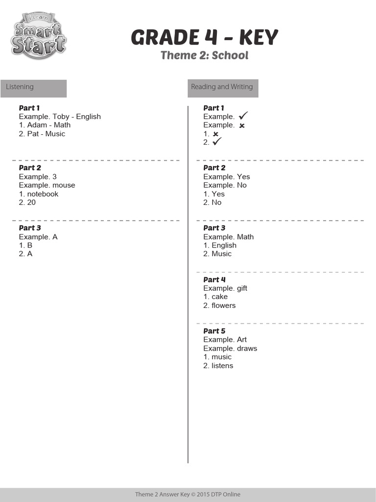 I-Learn Smart Start Grade 4 Theme 2 Key - TB | PDF