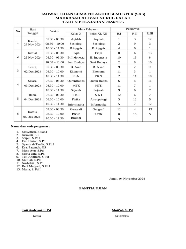 Jadwal Ujian Akhir Semester MA Nurul Falah | PDF
