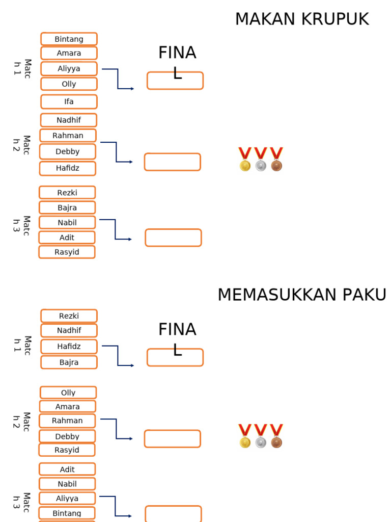 Bracket V2 | PDF