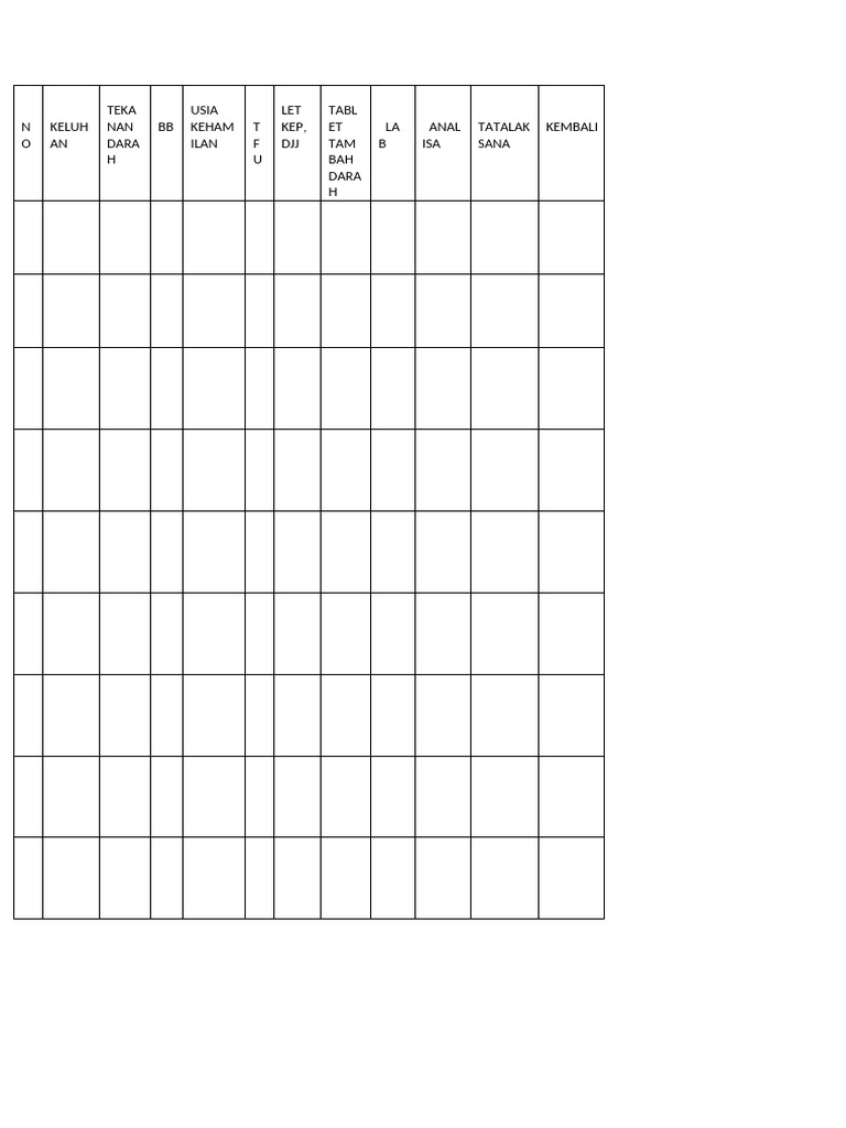 Form Tabel Anc | PDF