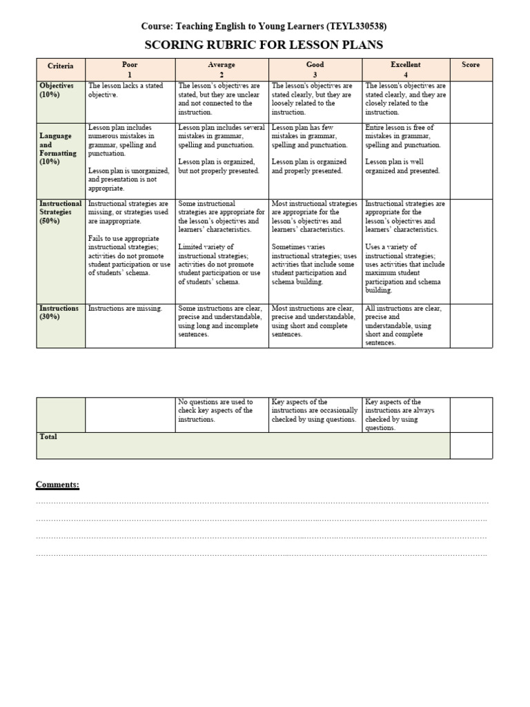 TEYL - Micro Teaching-Scoring Rubric For Lesson Plans | PDF | Lesson ... TEYL - Micro Teaching-Scoring Rubric For Lesson Plans | PDF | Lesson ...