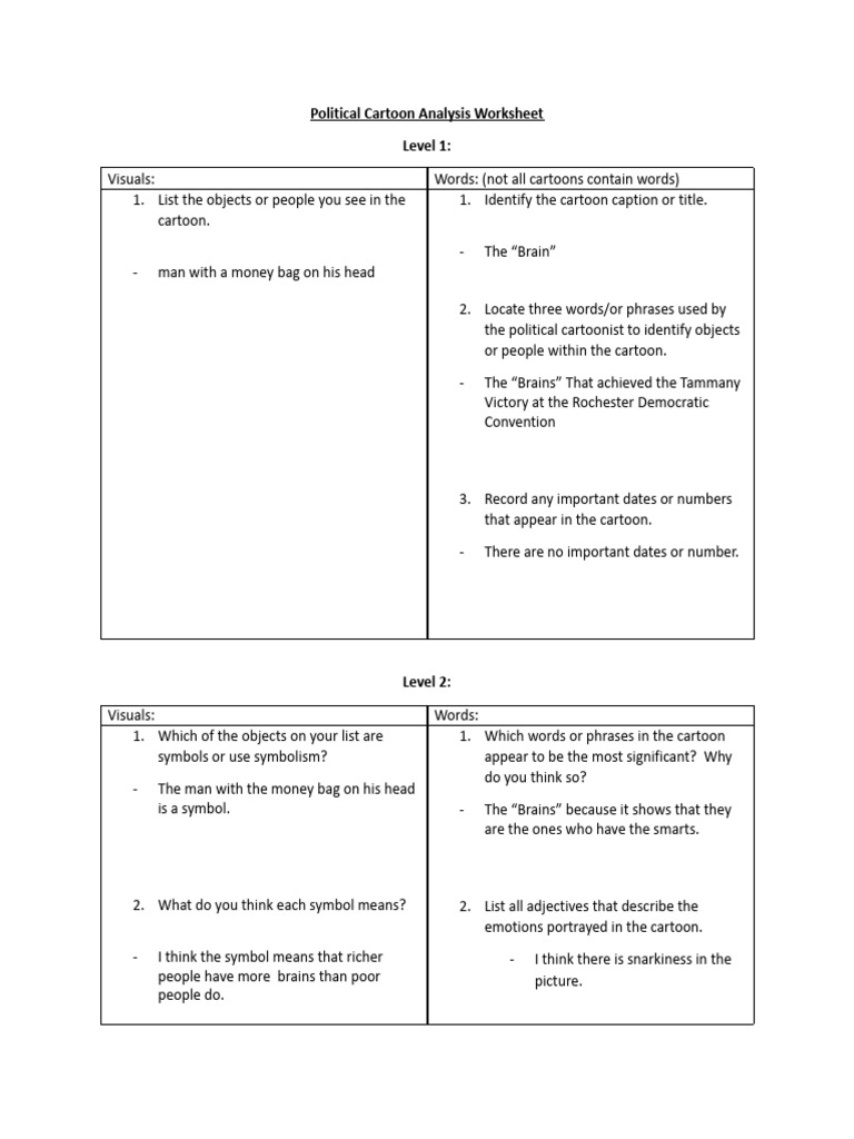 Political Cartoon Analysis Worksheet | PDF | Cartoon