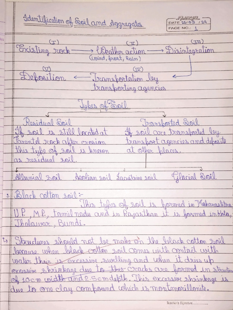SST File Experiment 1 | PDF