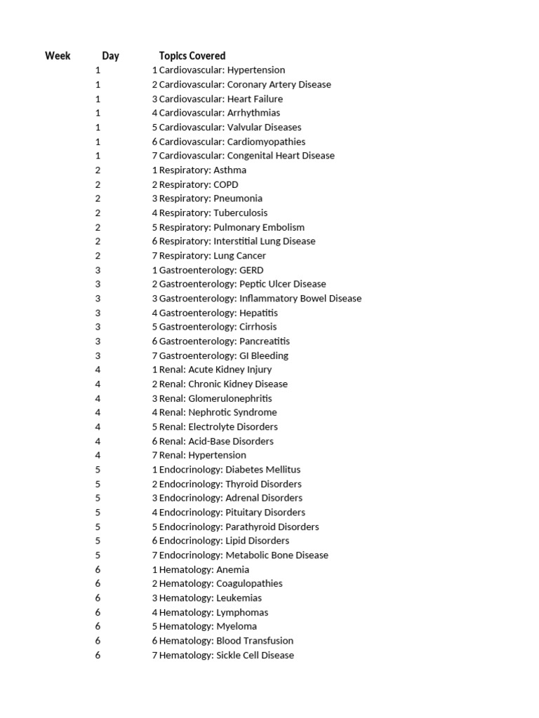 Internal Medicine Study Scheme | PDF | Respiratory Diseases | Neurology