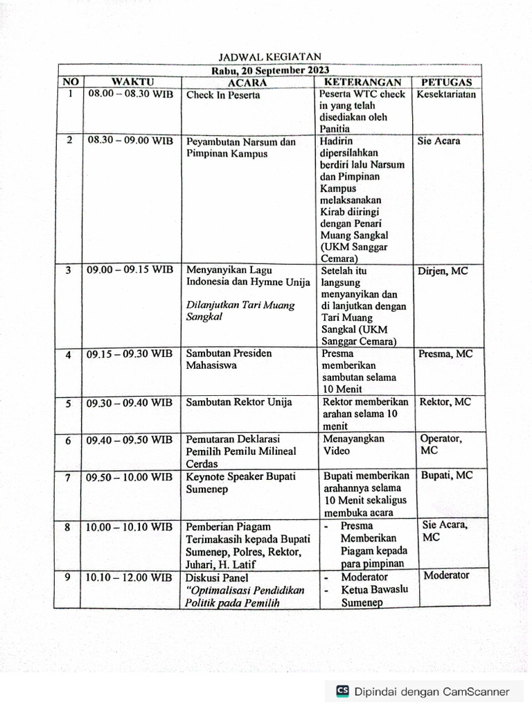Road Map Acara WTC | PDF