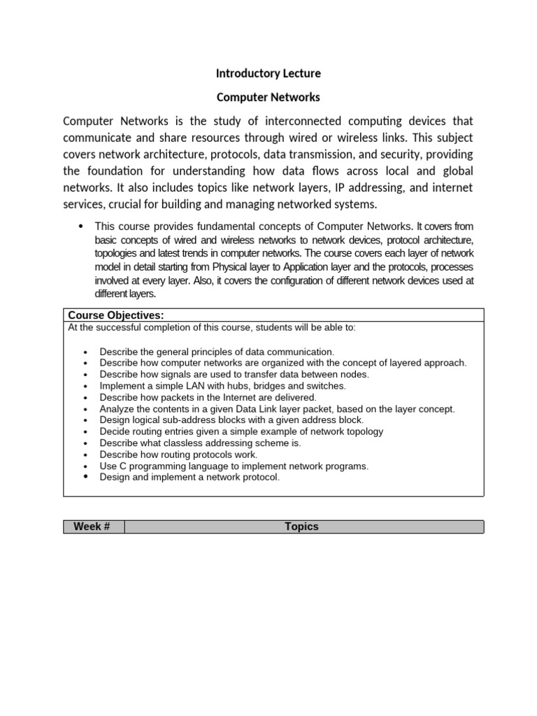 CN Lec#1 | PDF | Computer Network | Internet Protocols