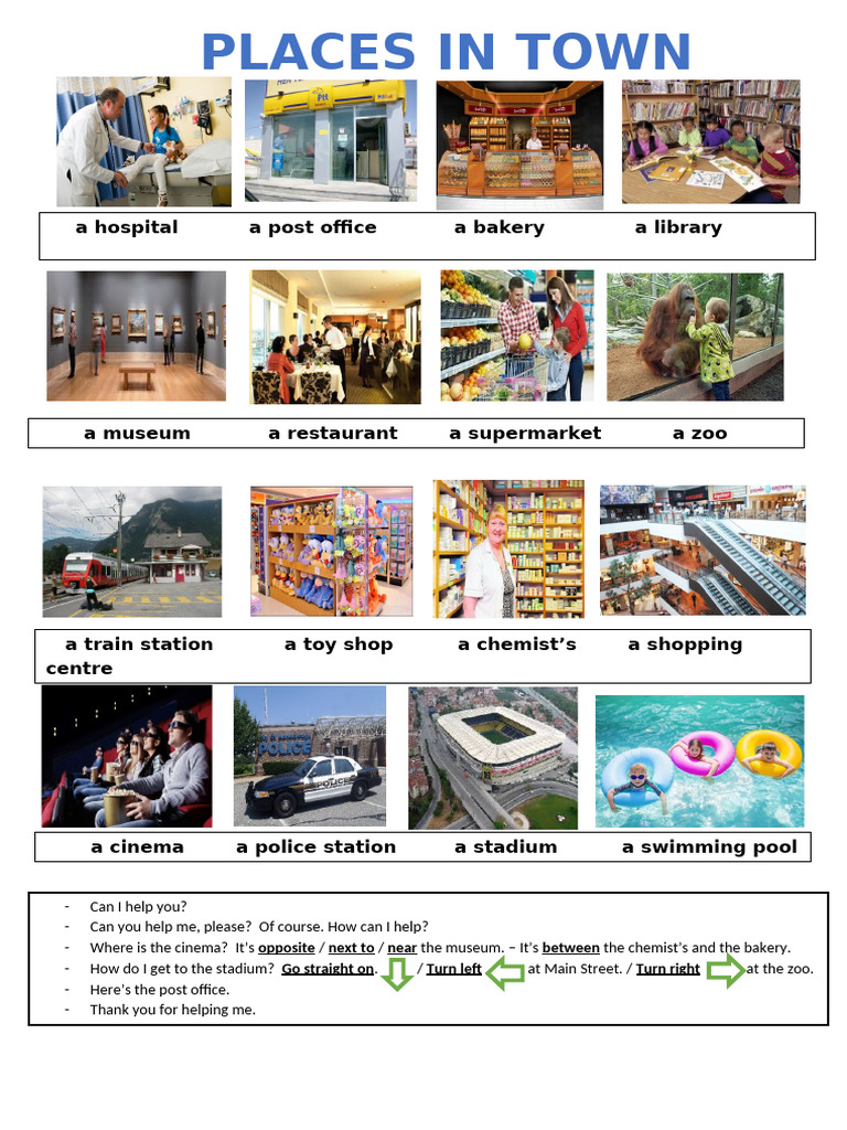 Places in Town: Directions & Locations | PDF