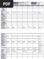 SURVEY QUESTIONNAIRE Tagalog Pure | PDF