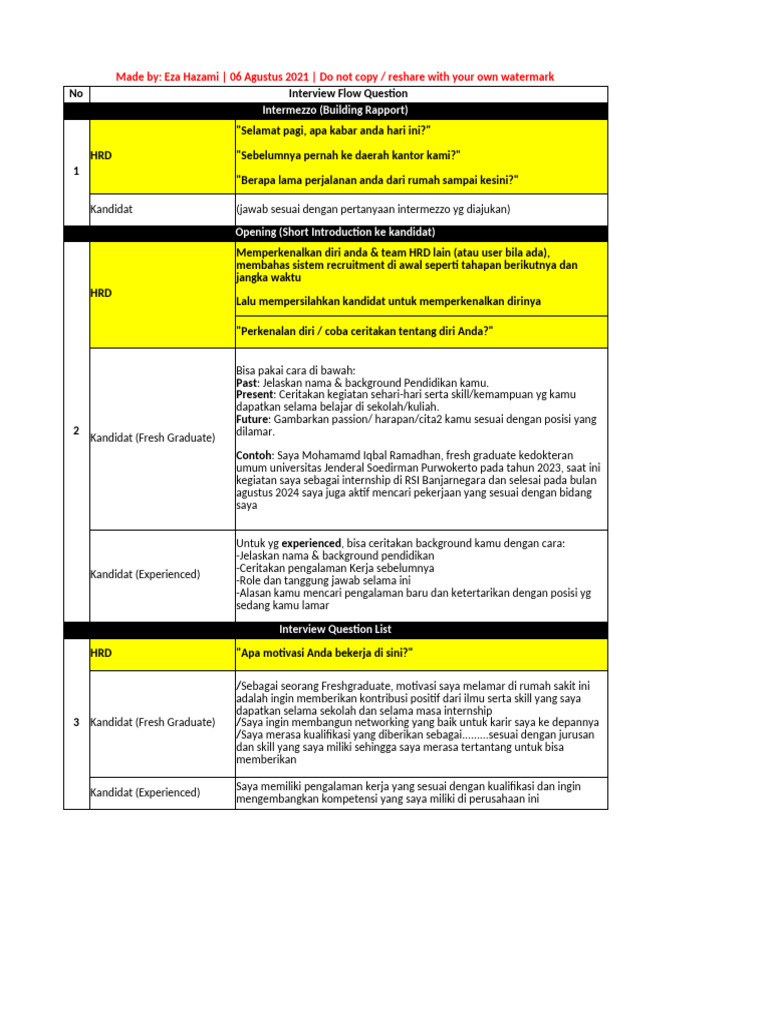 Template Interview Iqbal | PDF