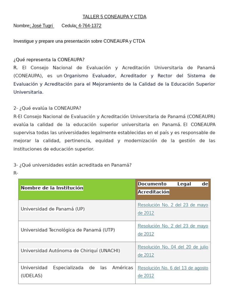 Taller 5 Coneaupa y Ctda | PDF | Panamá | Universidad